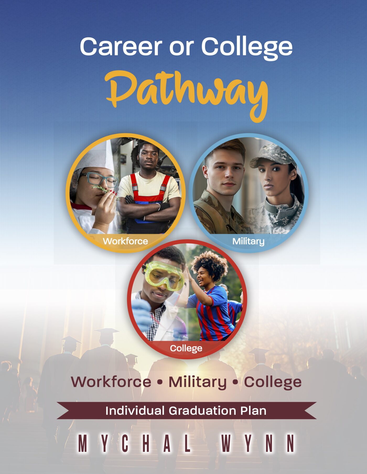 Career or College Pathway - Individual Graduation Plan | Foundation for ...